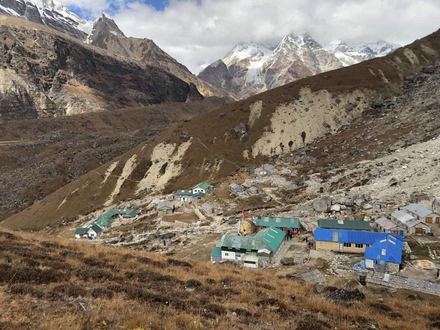 Solukhumbu Panch Pokhari Trek-18 Days – Keep Walking Nepal